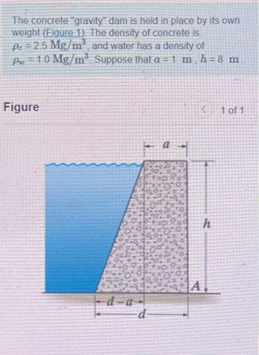 Solved determine the smallest dimension d that will prevent | Chegg.com