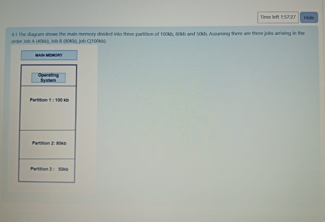 Solved 4.1 ﻿The diagram shows the main memory divided into | Chegg.com