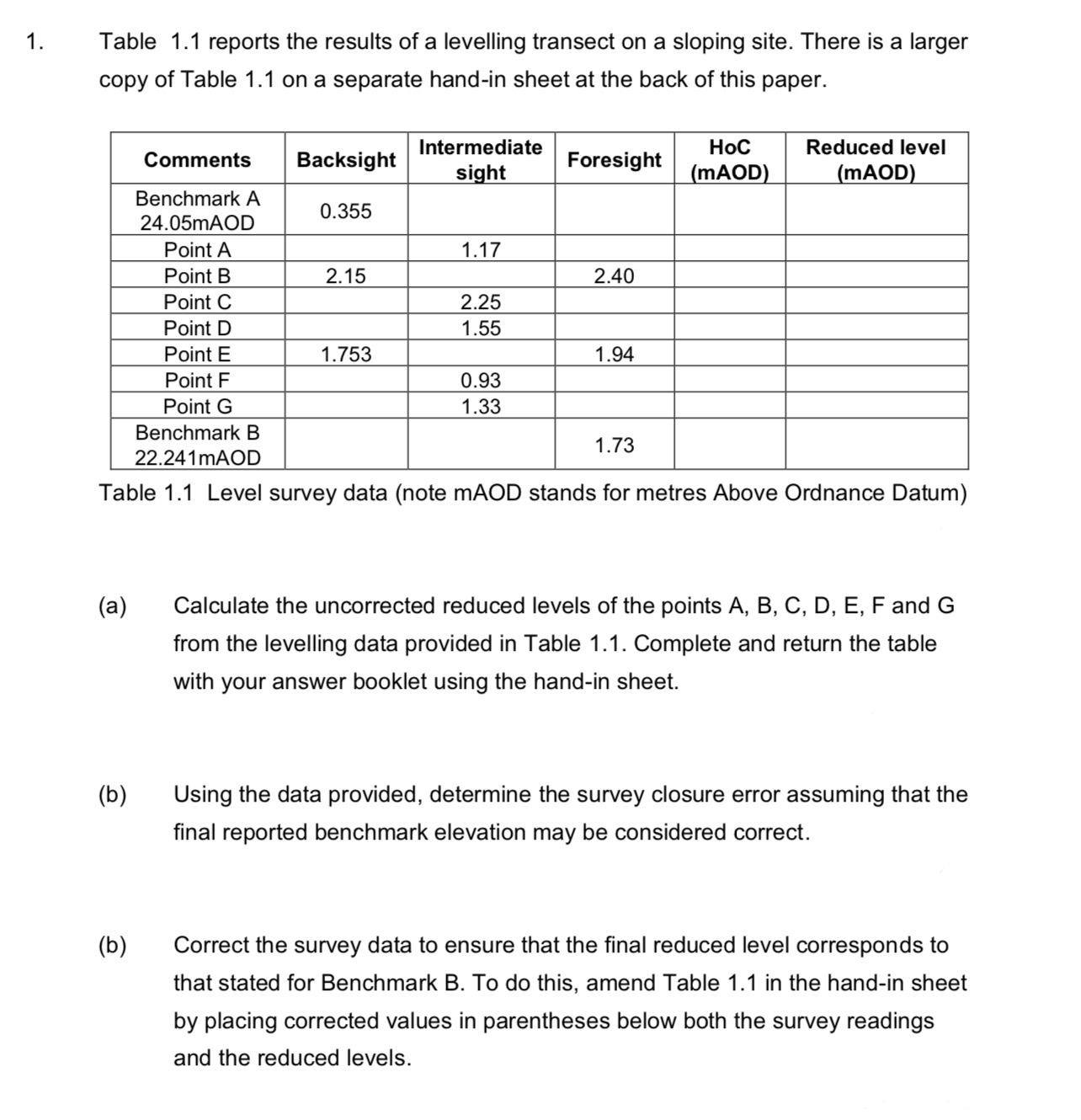 Solved Table 1.1 ﻿reports the results of a levelling | Chegg.com