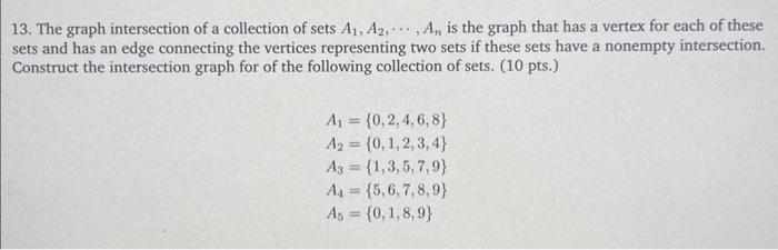 Solved 13. The graph intersection of a collection of sets | Chegg.com