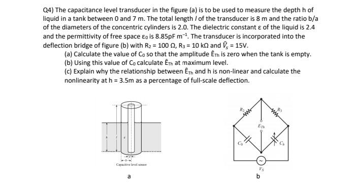 Solved Assignment: Sensing elements: Q1) A variable | Chegg.com