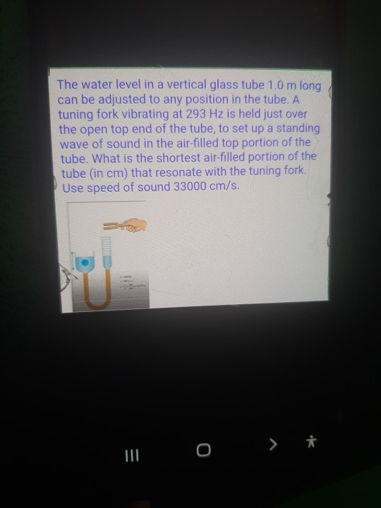 Solved The water level in a vertical glass tube 1.0 m long | Chegg.com