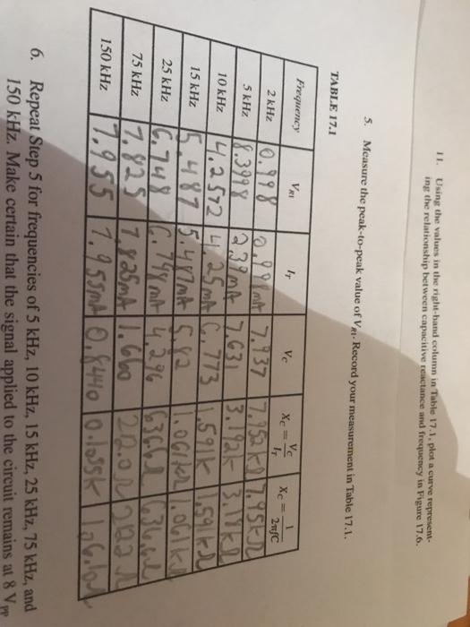 Solved Using the values in the right-band column in Table | Chegg.com
