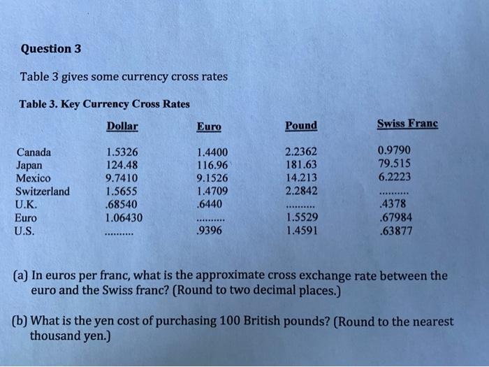 Solved Question 3 Table 3 gives some currency cross rates | Chegg.com