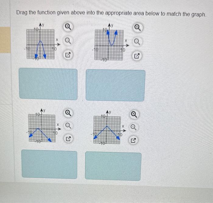 Solved Match the graphs with the functions. | Chegg.com