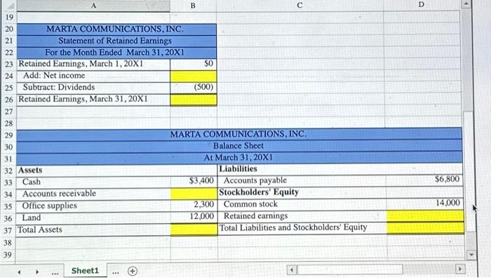 Solved Marta Communications, Inc, has provided incomplete | Chegg.com