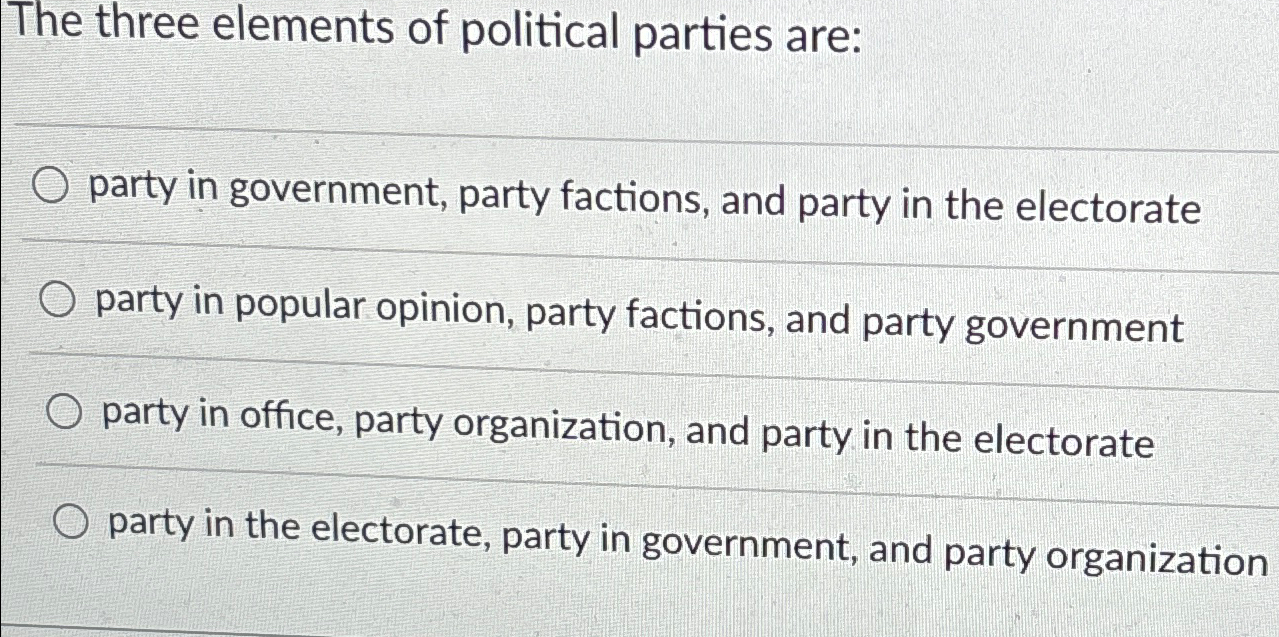 Solved The three elements of political parties are:party in | Chegg.com