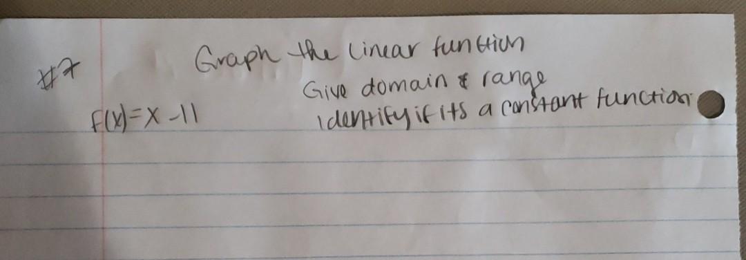 Solved #7 Graph the linear function Give domain & range | Chegg.com
