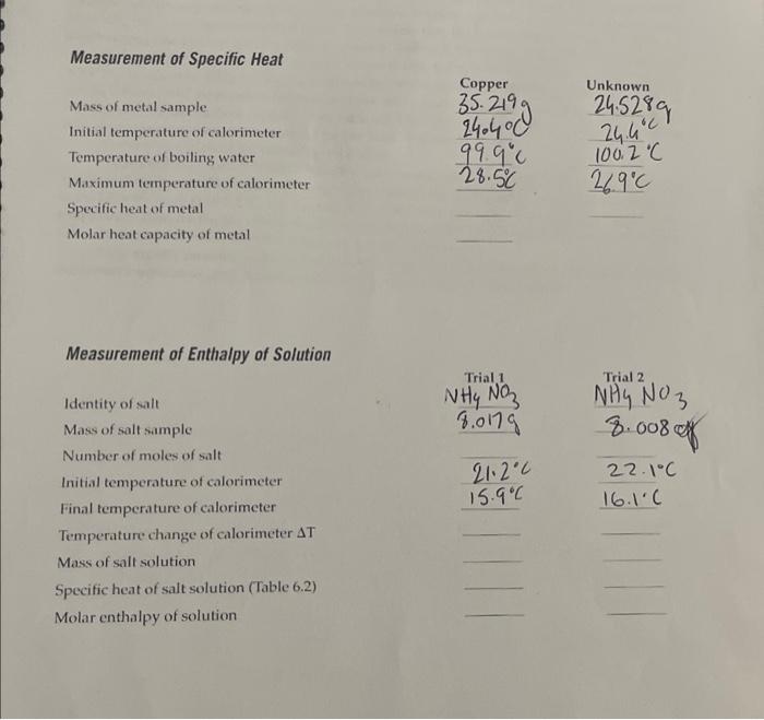 Solved Measurement of Specific Heat Mass of metal sample | Chegg.com