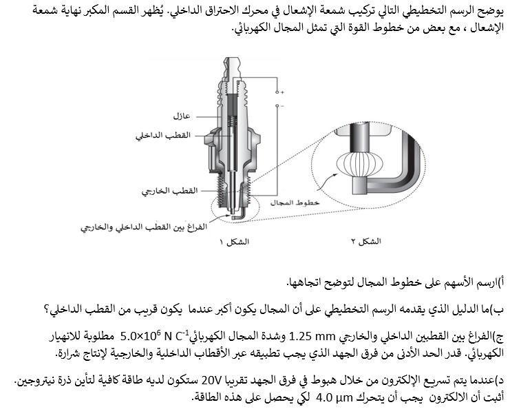 Solved The following schematic diagram shows the spark plug | Chegg.com