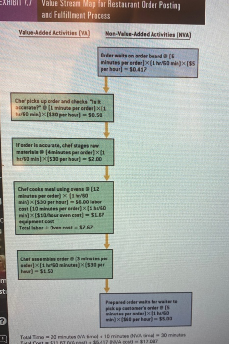 Solved Consider a value stream map for the order posting and | Chegg.com