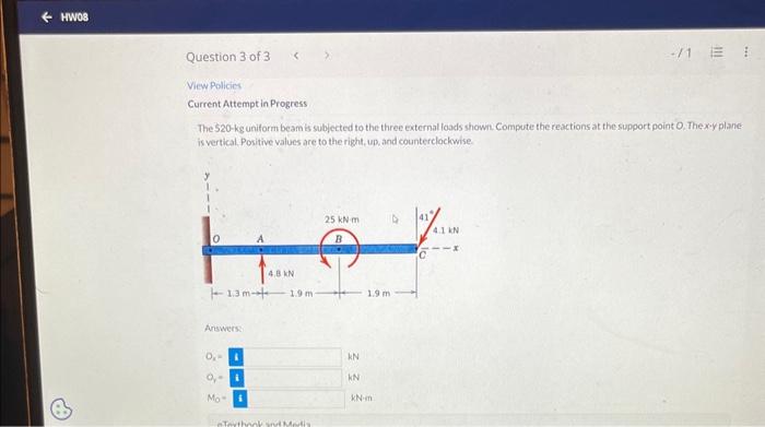 Solved The S20-kg unitorm beam is subjected to the three | Chegg.com