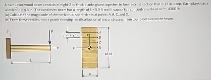 Solved A cantilever wood beam consists of eight 2 ﻿in. | Chegg.com