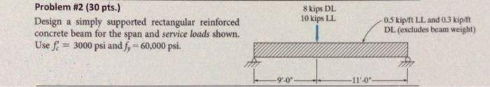 Solved Problem #2 (30 pts.) Design a simply supported | Chegg.com