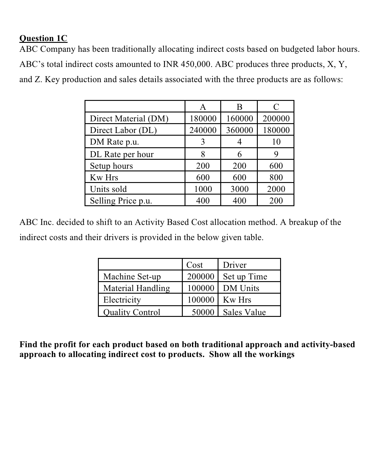 Solved Question 1CABC Company has been traditionally | Chegg.com