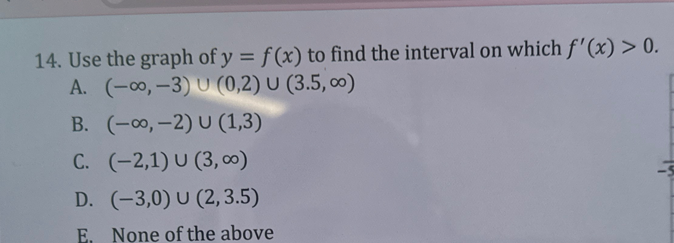 Solved Use the graph of y=f(x) ﻿to find the interval on | Chegg.com