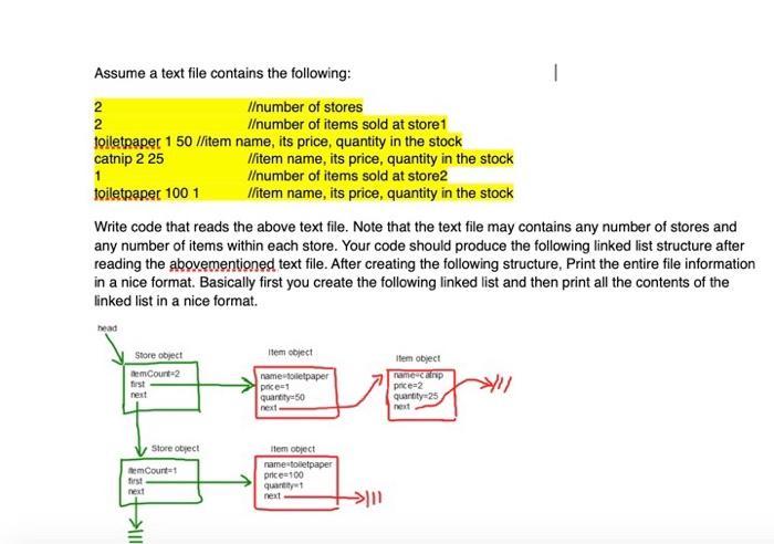 Solved Assume a text file contains the following: NON 2 | Chegg.com