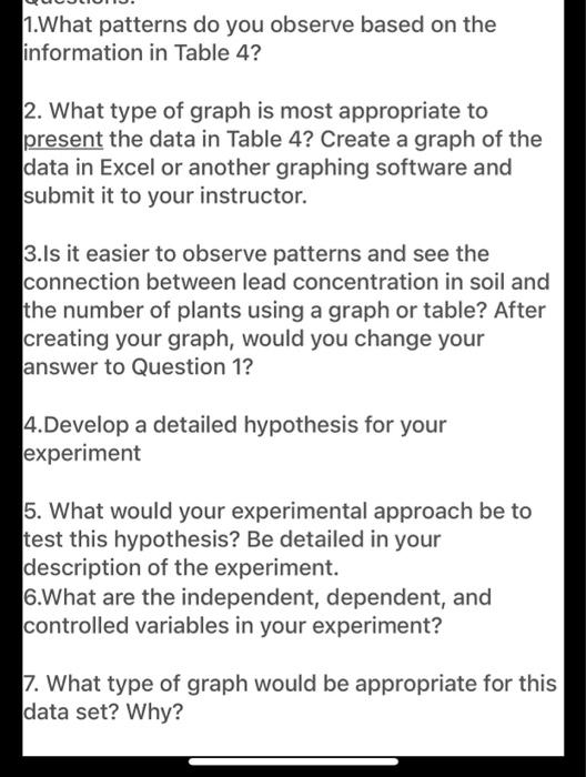 2:274 Questions: 1.What patterns do you observe based | Chegg.com