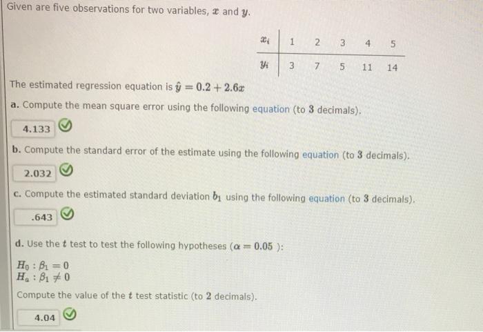 Solved Given are five observations for two variables, & and | Chegg.com