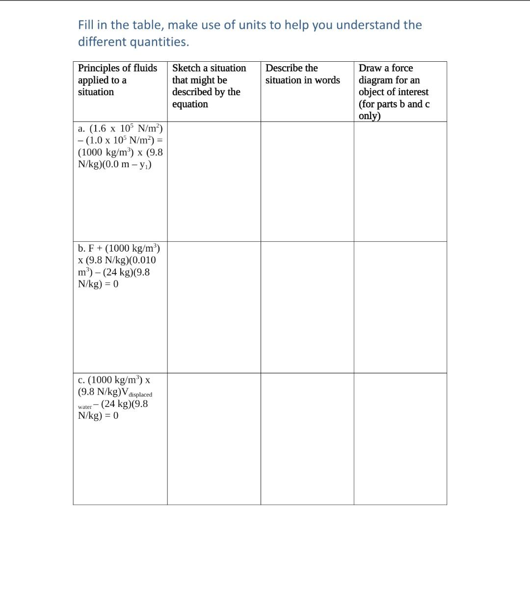 Solved Fill in the table, make use of units to help you | Chegg.com