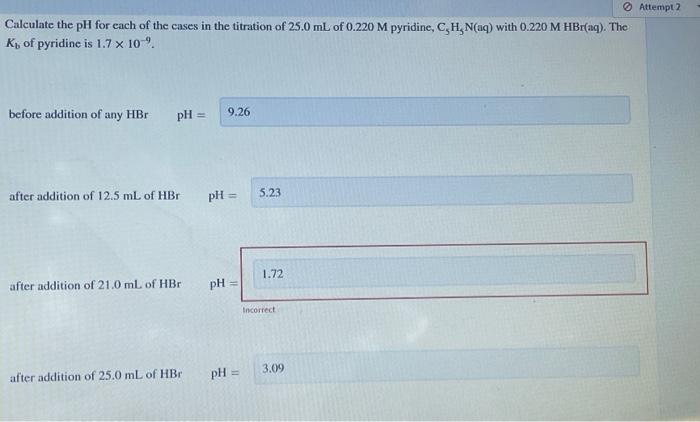 Solved Calculate the pH for each of the cases in the | Chegg.com
