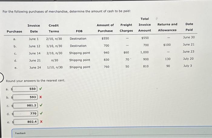 Solved For the following purchases of merchandise, determine | Chegg.com