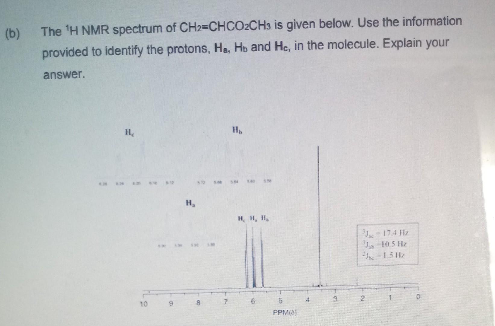 Solved The 1HNMR spectrum of CH2=CHCO2CH3 is given below. | Chegg.com
