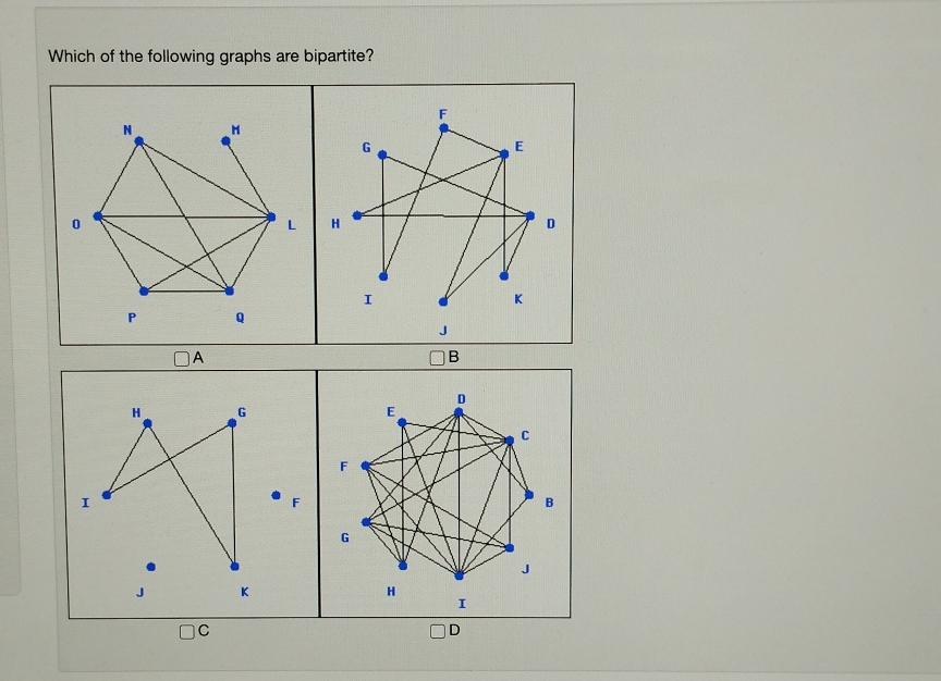 Solved Which of the following graphs are bipartite? | Chegg.com