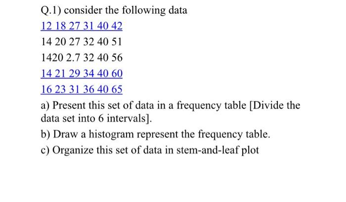 Solved Q.1) consider the following data a) Present this set | Chegg.com
