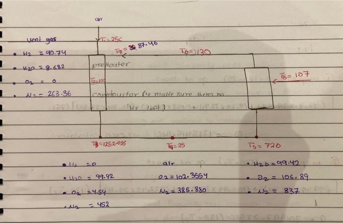 Solved Heat Exchangers for Waste Heat Recovery , please | Chegg.com