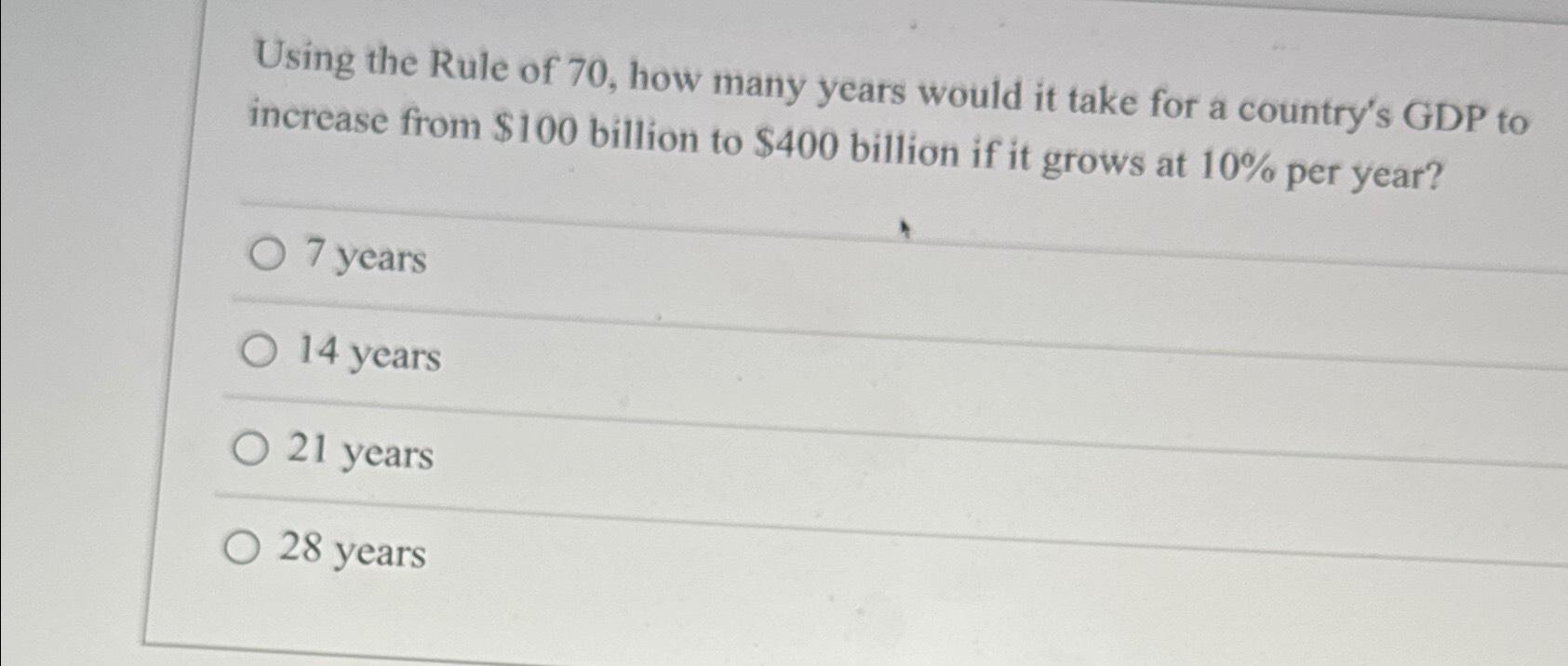 Solved Using the Rule of 70, ﻿how many years would it take | Chegg.com