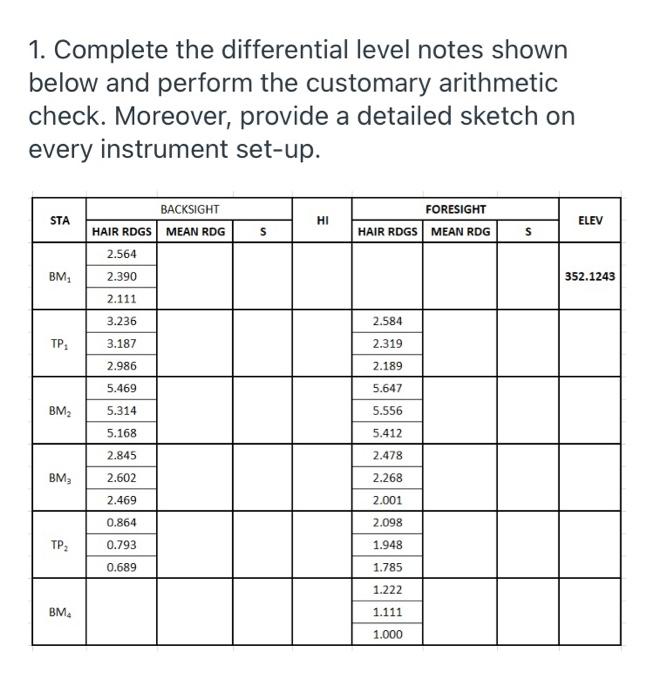 Solved Complete the differential level notes shown below and | Chegg.com