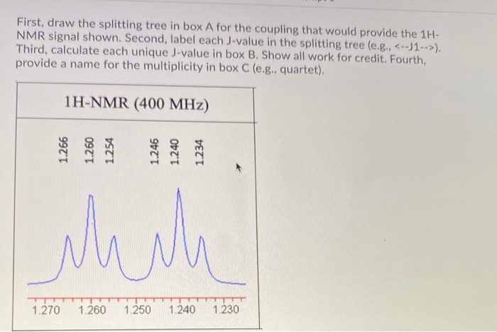 Solved First, draw the splitting tree in box A for the | Chegg.com