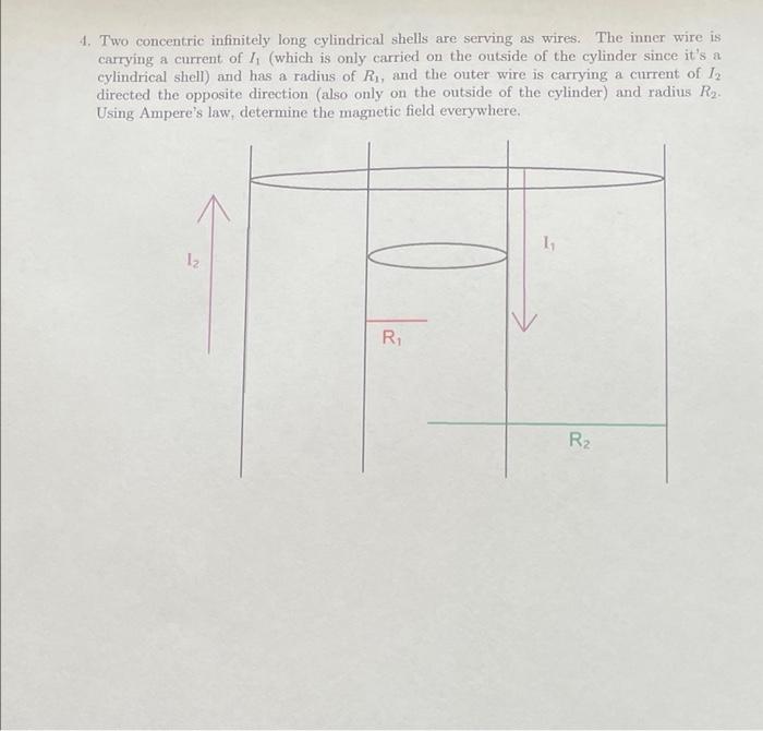 Solved 4. Two concentric infinitely long cylindrical shells | Chegg.com