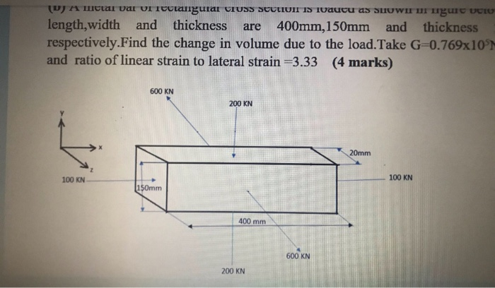 Solved (b) A metal bar of rectangular cross section is | Chegg.com