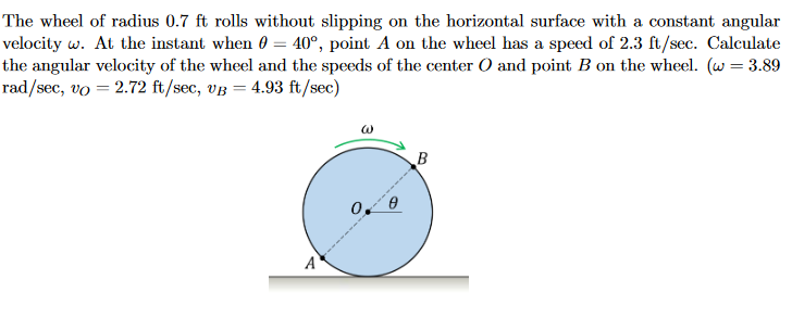 Solved Teh answers to the question: w=3.89 ﻿rad/sec, | Chegg.com