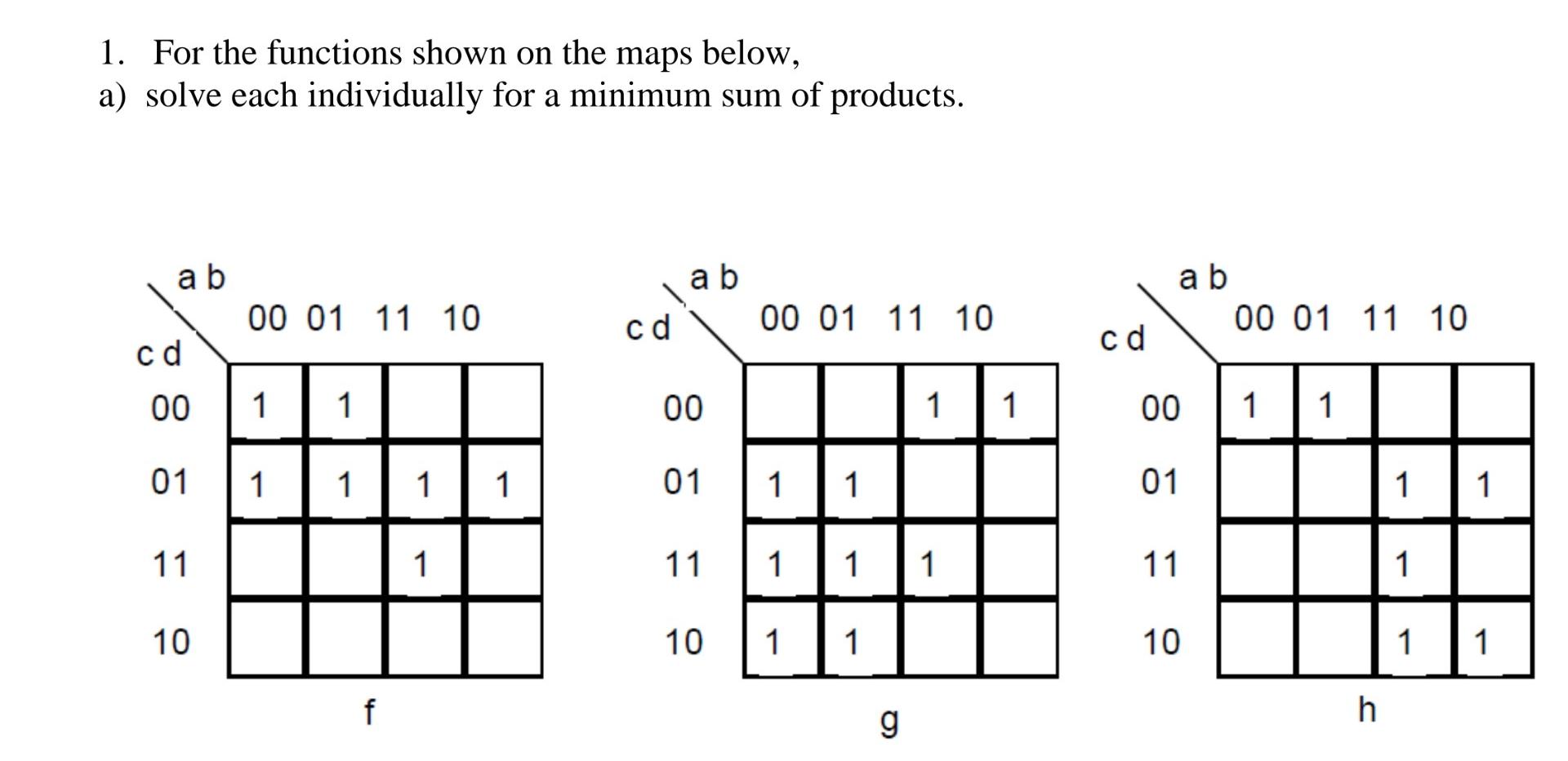 Solved 1. For the functions shown on the maps below, a) | Chegg.com