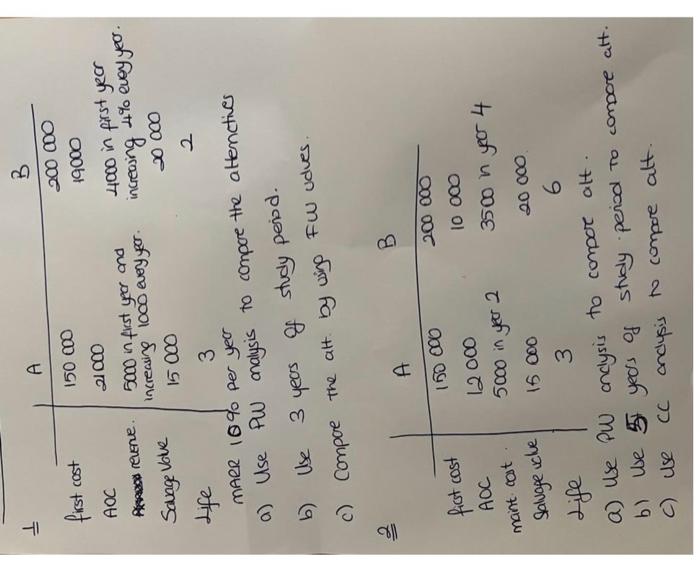 A better solution for the question of 1 and 2 for a | Chegg.com