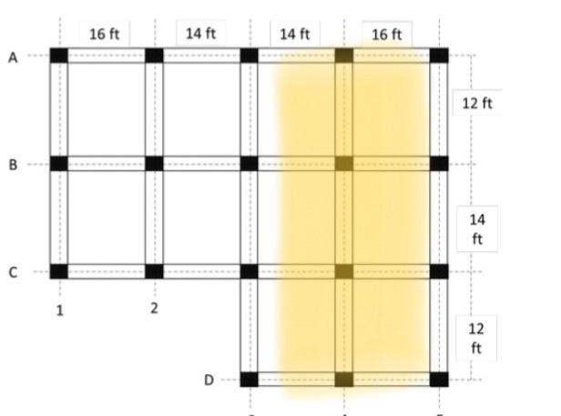 Solved Design the roof using Direct Design | Chegg.com