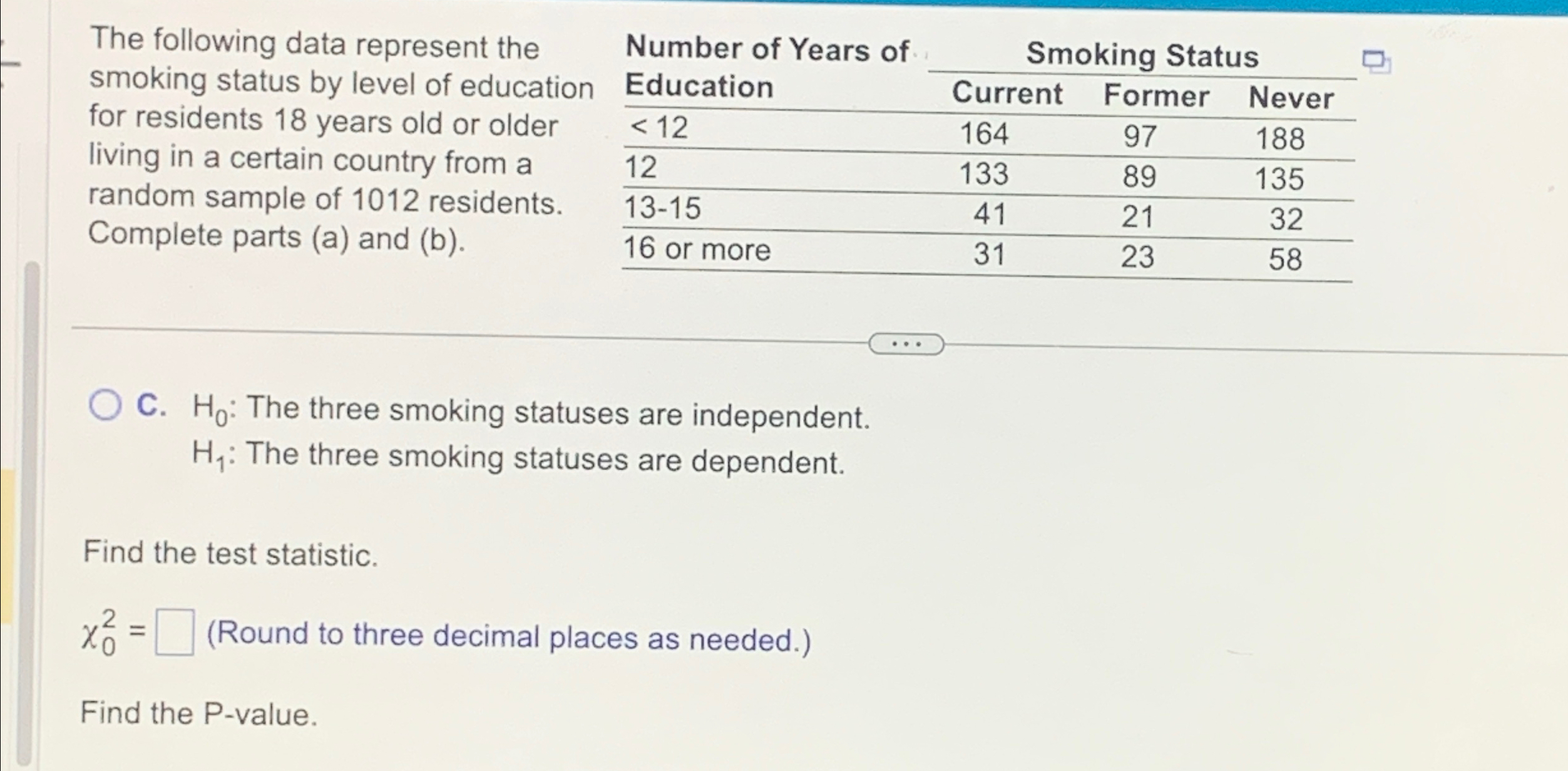 The following data represent the smoking status by | Chegg.com