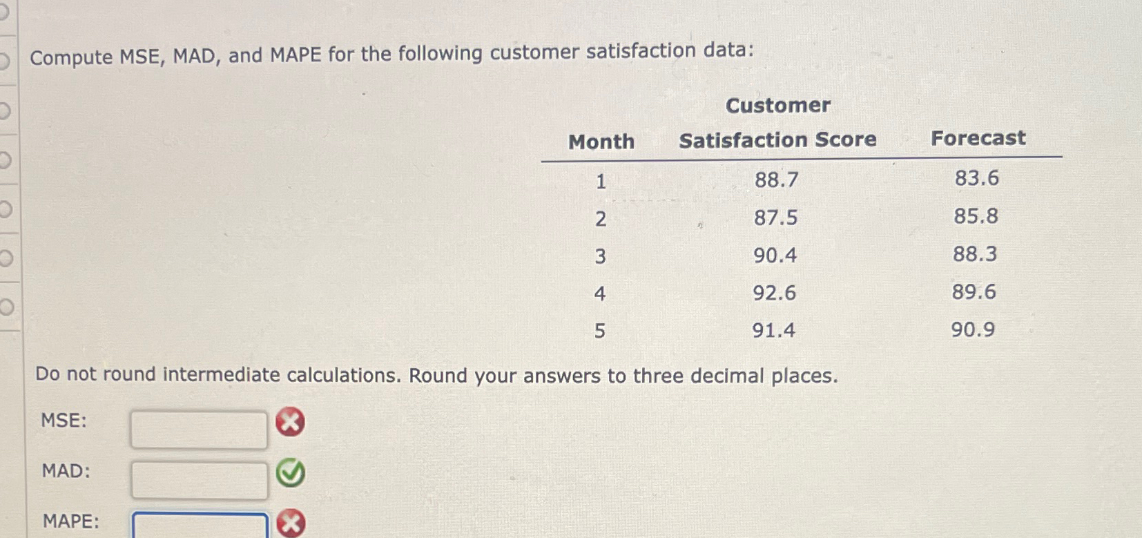 Solved Compute MSE, MAD, and MAPE for the following customer | Chegg.com