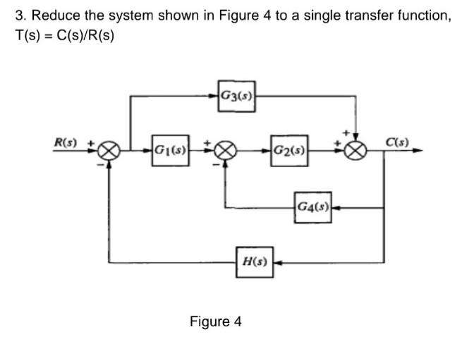 Solved 3. Reduce the system shown in Figure 4 to a single | Chegg.com