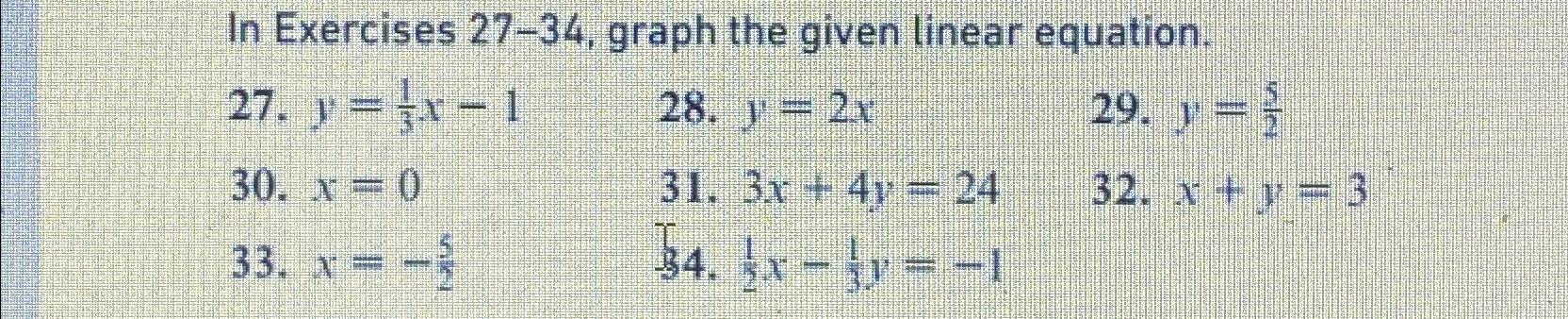 Solved In Exercise 30, ﻿graph the given linear | Chegg.com