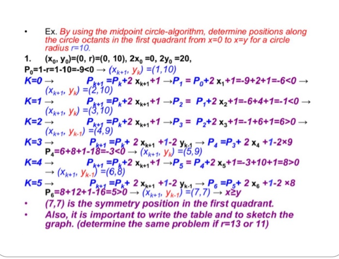Ex. By using the midpoint circle-algorithm, determine | Chegg.com