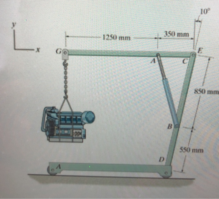 Solved The engine hoist is used to support the 196 kg | Chegg.com