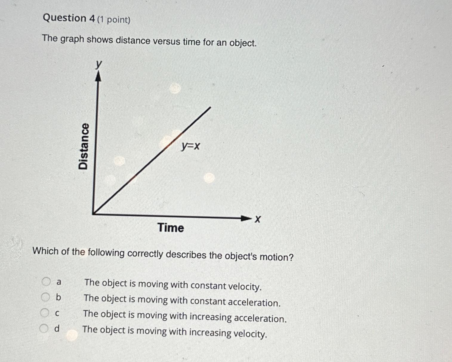 Solved Question 4 (1 ﻿point)The graph shows distance versus | Chegg.com