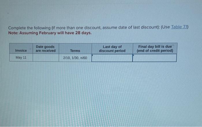 Solved Complete the following (If more than one discount, | Chegg.com