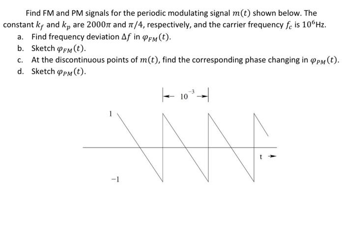 Solved Find FM and PM signals for the periodic modulating | Chegg.com