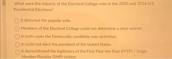 What were the impacts of the Electoral College vote | Chegg.com