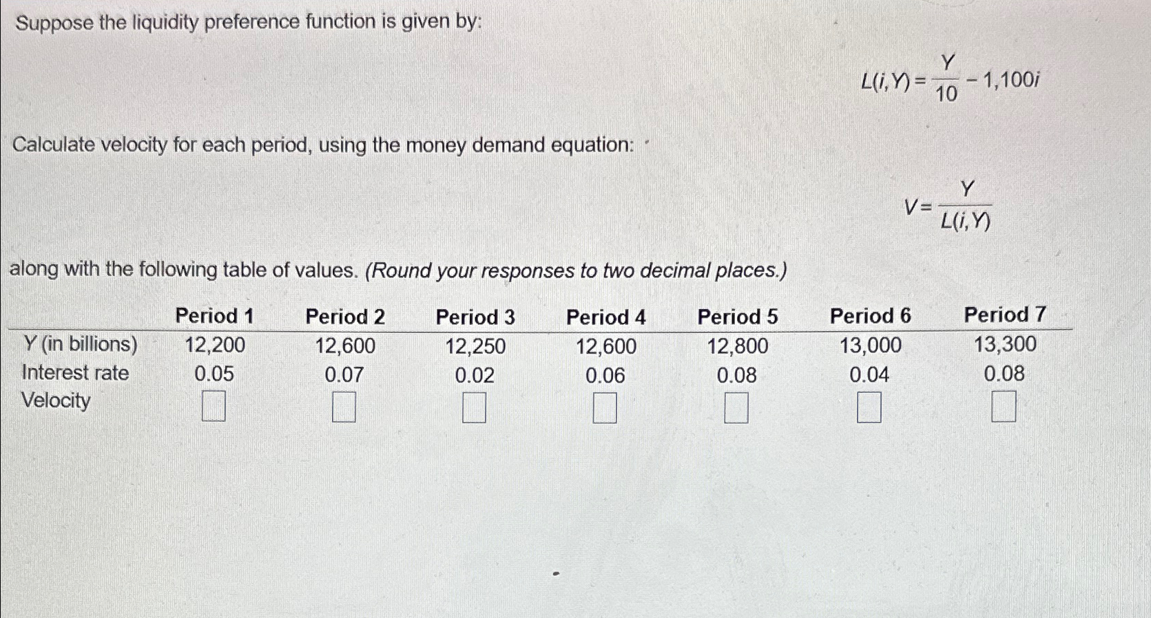 Solved Suppose the liquidity preference function is given | Chegg.com